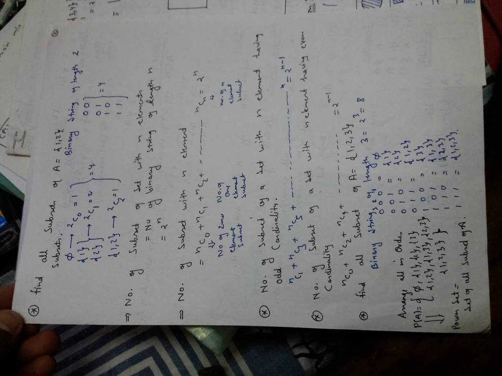 Sets Theory - Notes - LearnPick India