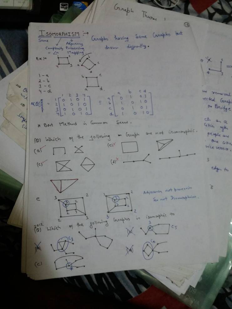 Graph Theory Part 1 - Notes - LearnPick India