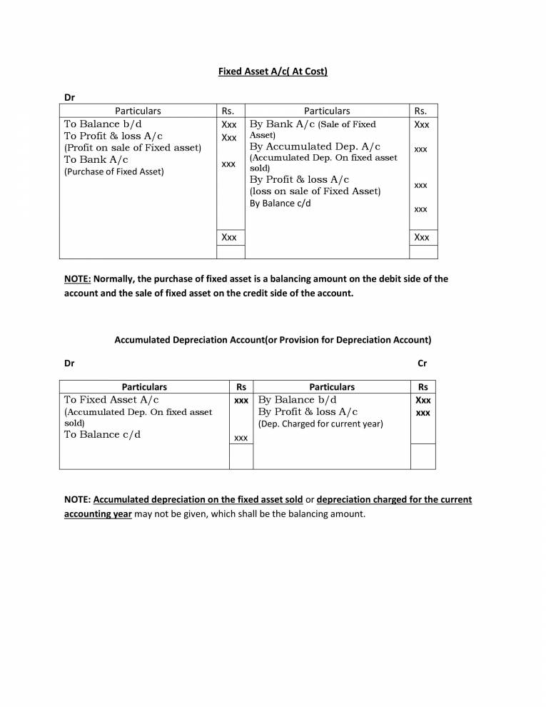 Cash Flow Statement - Notes - LearnPick India