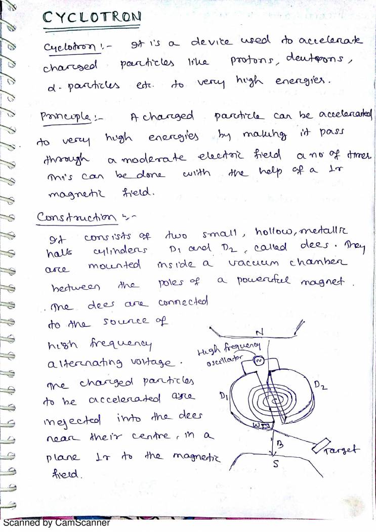 Cyclotron - Notes - LearnPick India