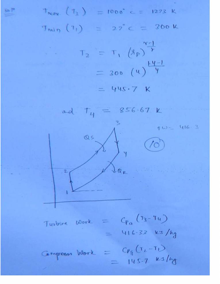 Power Plant Engineering - Notes - LearnPick India