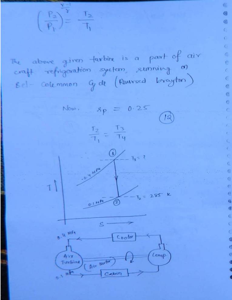 Power Plant Engineering - Notes - LearnPick India