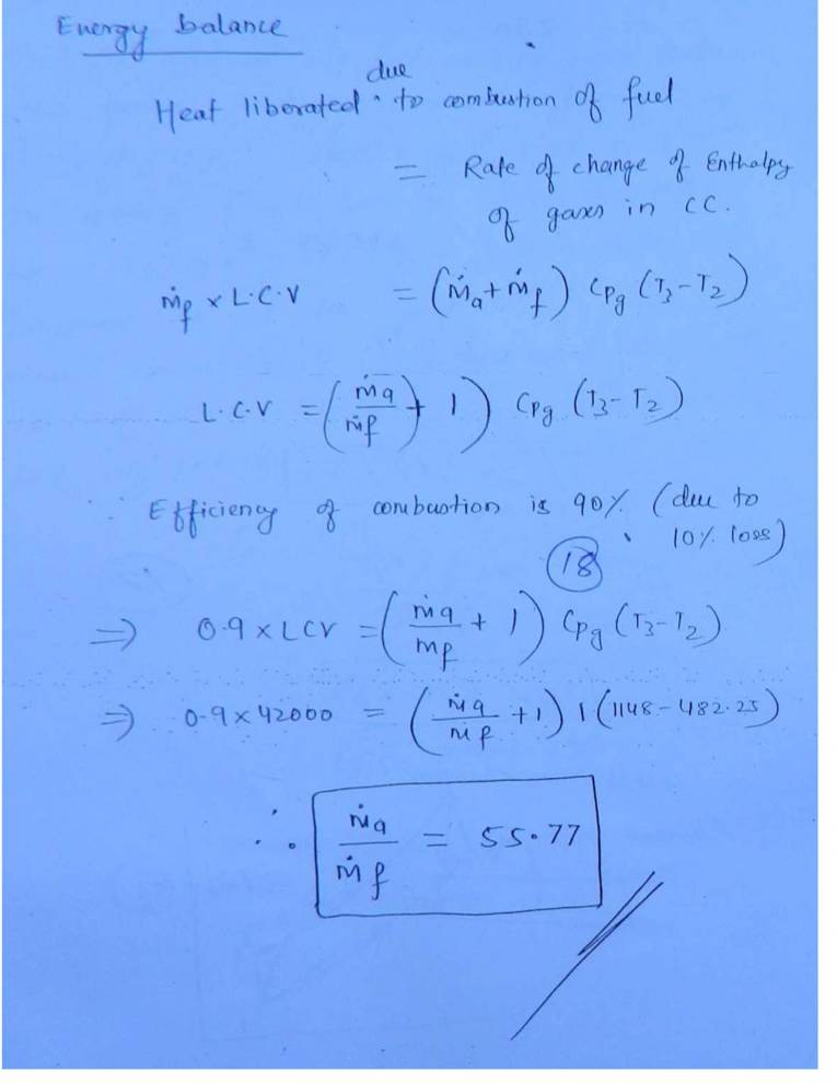 Power Plant Engineering - Notes - LearnPick India