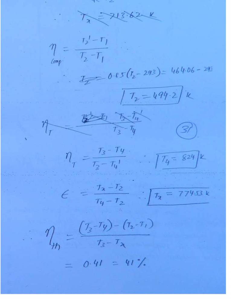 Power Plant Engineering - Notes - LearnPick India