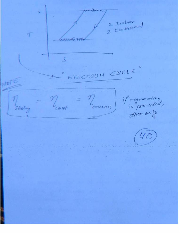 Power Plant Engineering - Notes - LearnPick India