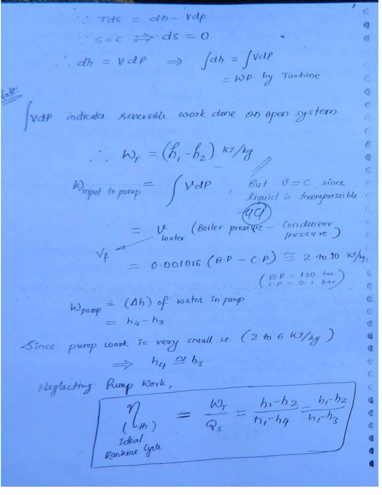 Power Plant Engineering - Notes - LearnPick India