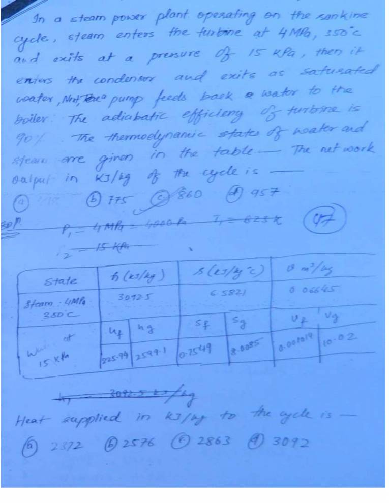 Power Plant Engineering - Notes - LearnPick India