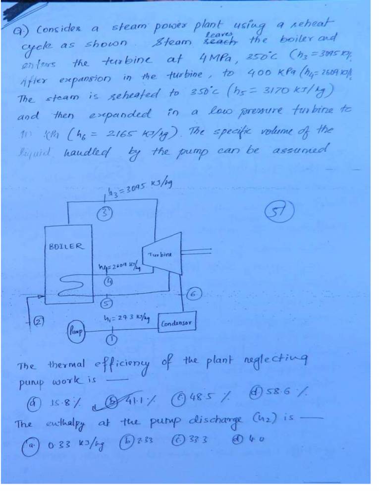 Power Plant Engineering - Notes - LearnPick India