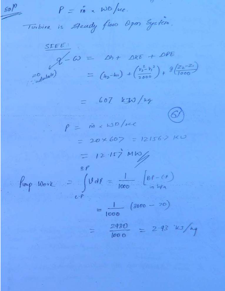 Power Plant Engineering - Notes - LearnPick India