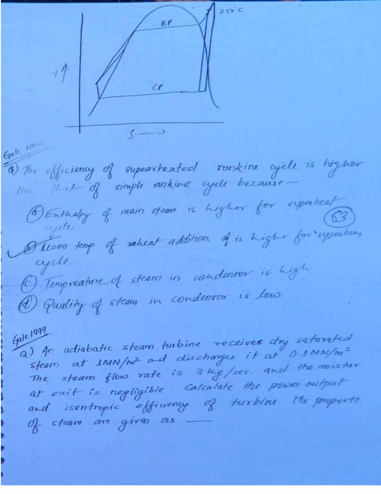 Power Plant Engineering - Notes - LearnPick India