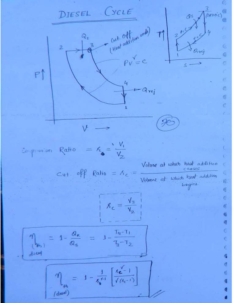 Power Plant Engineering - Notes - LearnPick India