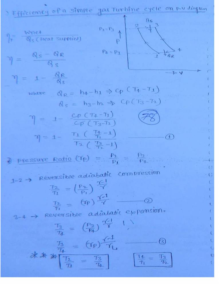 Power Plant Engineering - Notes - LearnPick India