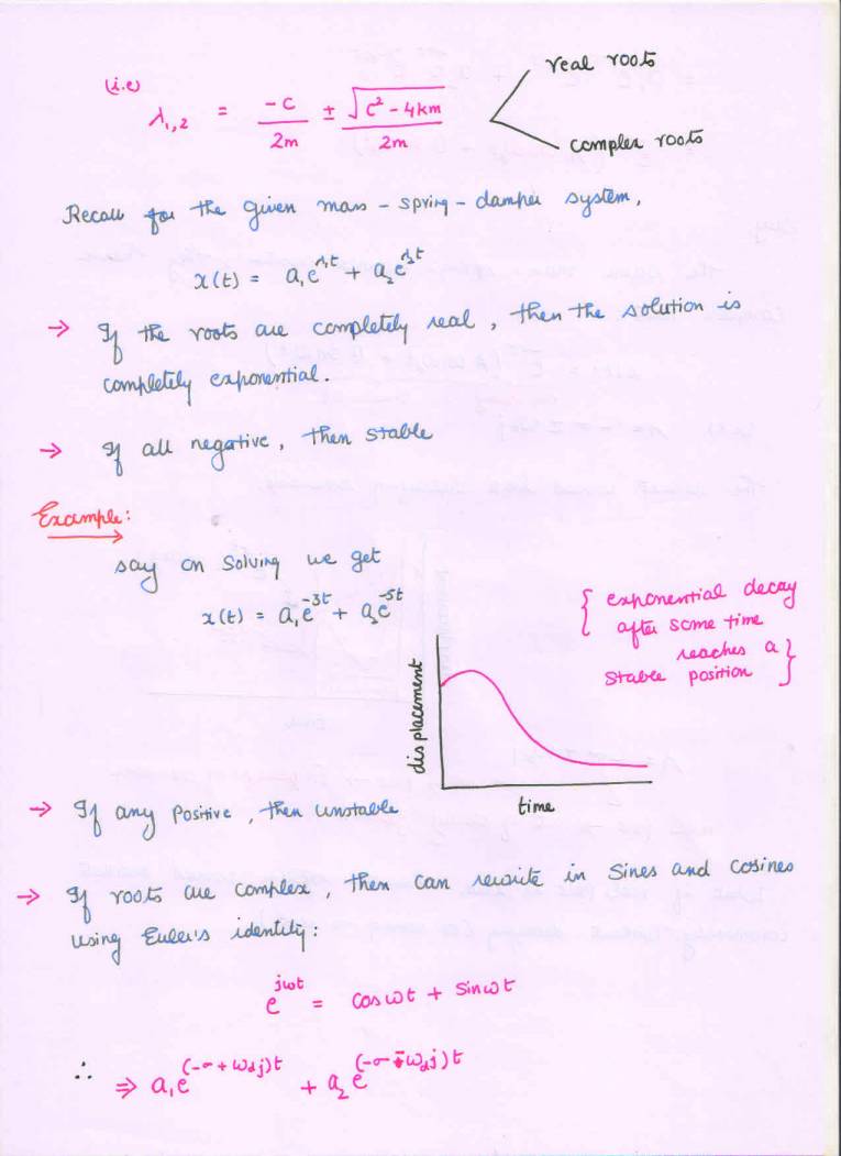 System Modelling - Notes - LearnPick India