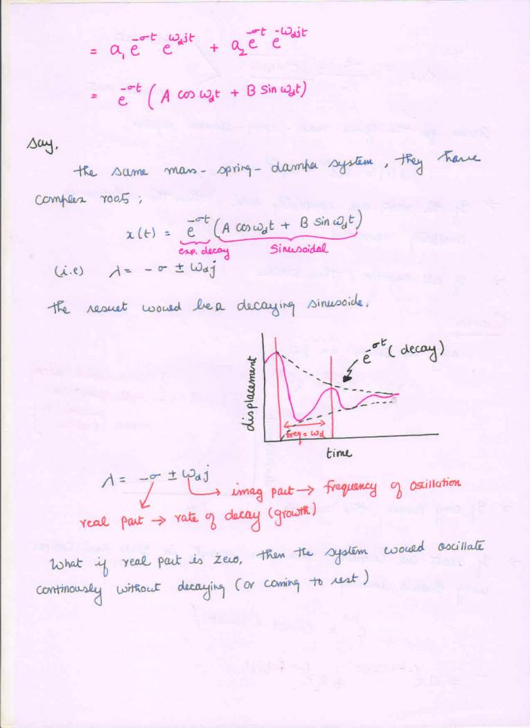 System Modelling - Notes - LearnPick India