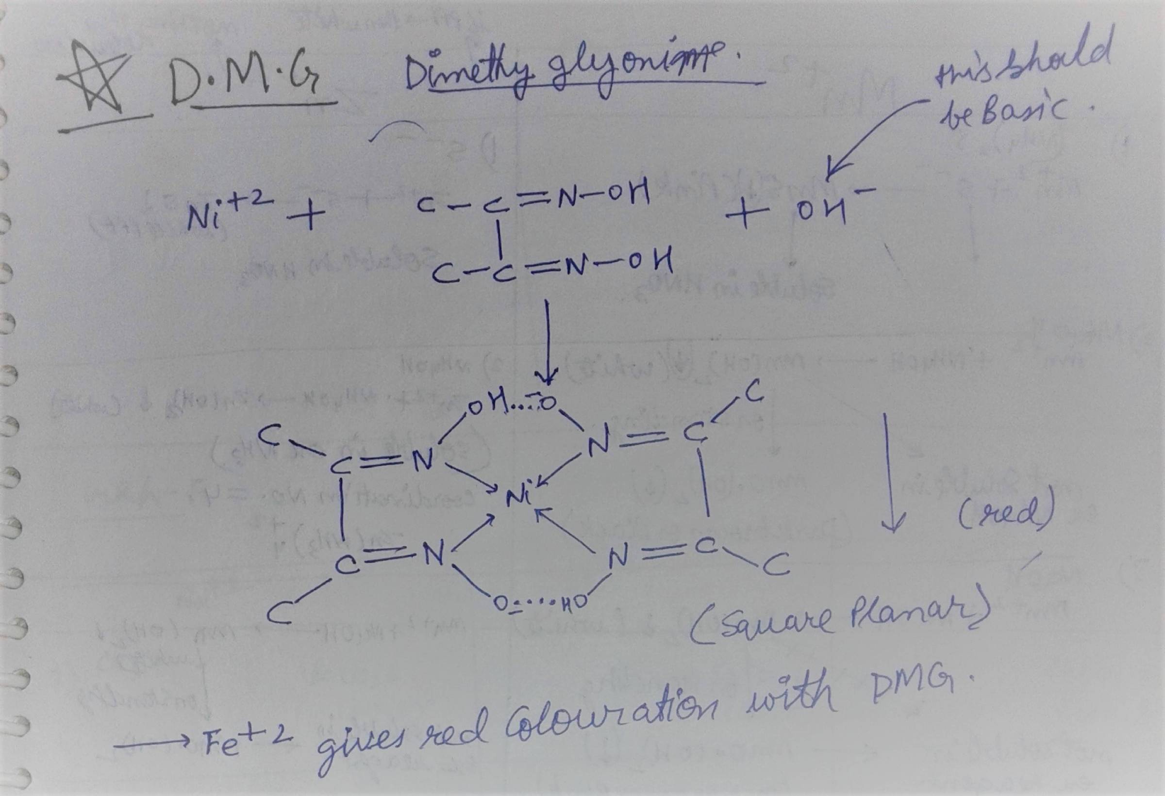 Qualitative Analysis Anion Group 0,2,3,4,5,6(Jee Advance) - Notes ...