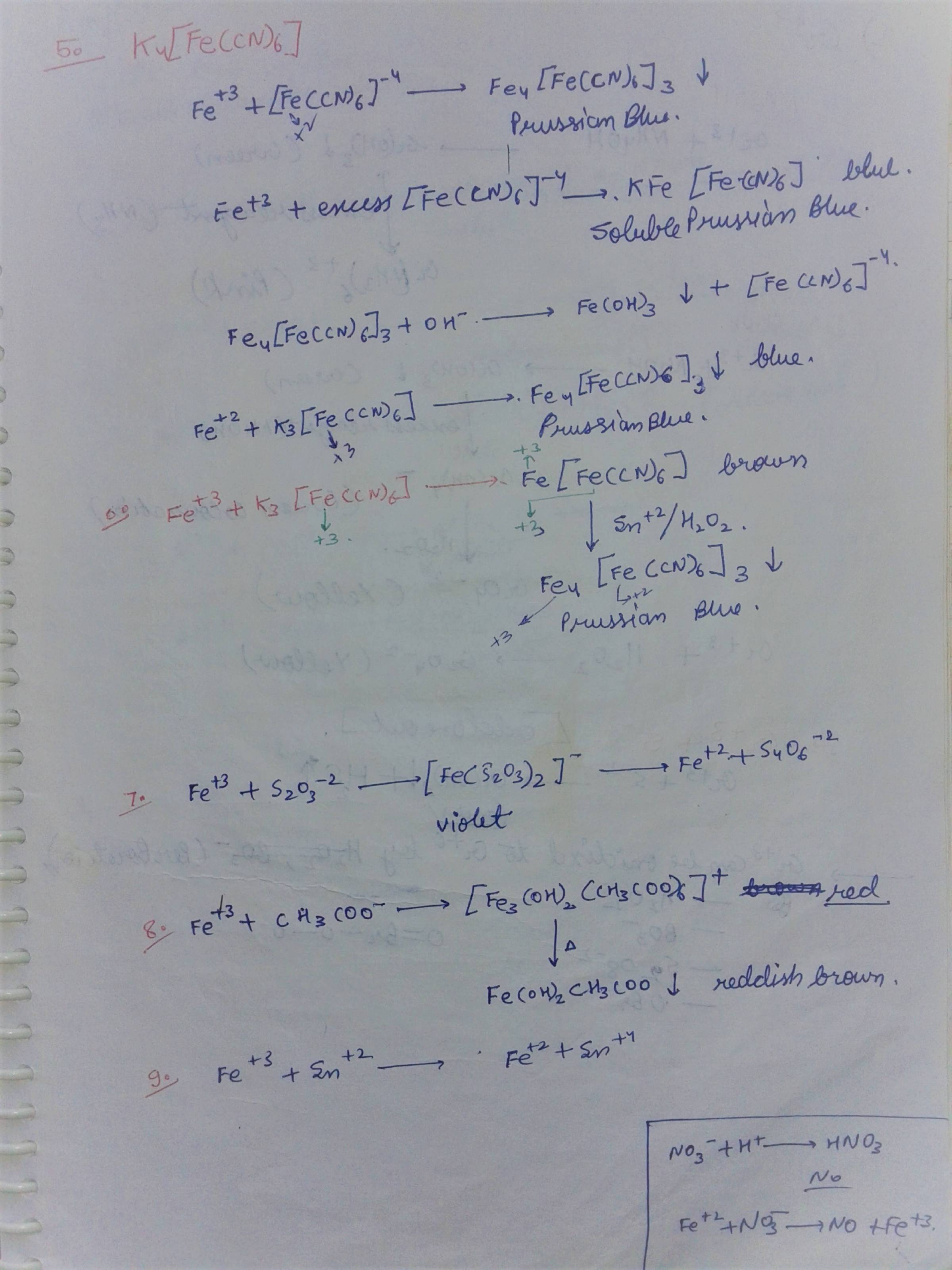 Qualitative Analysis Cations Group 1,2,3(Jee Advance) - Notes ...