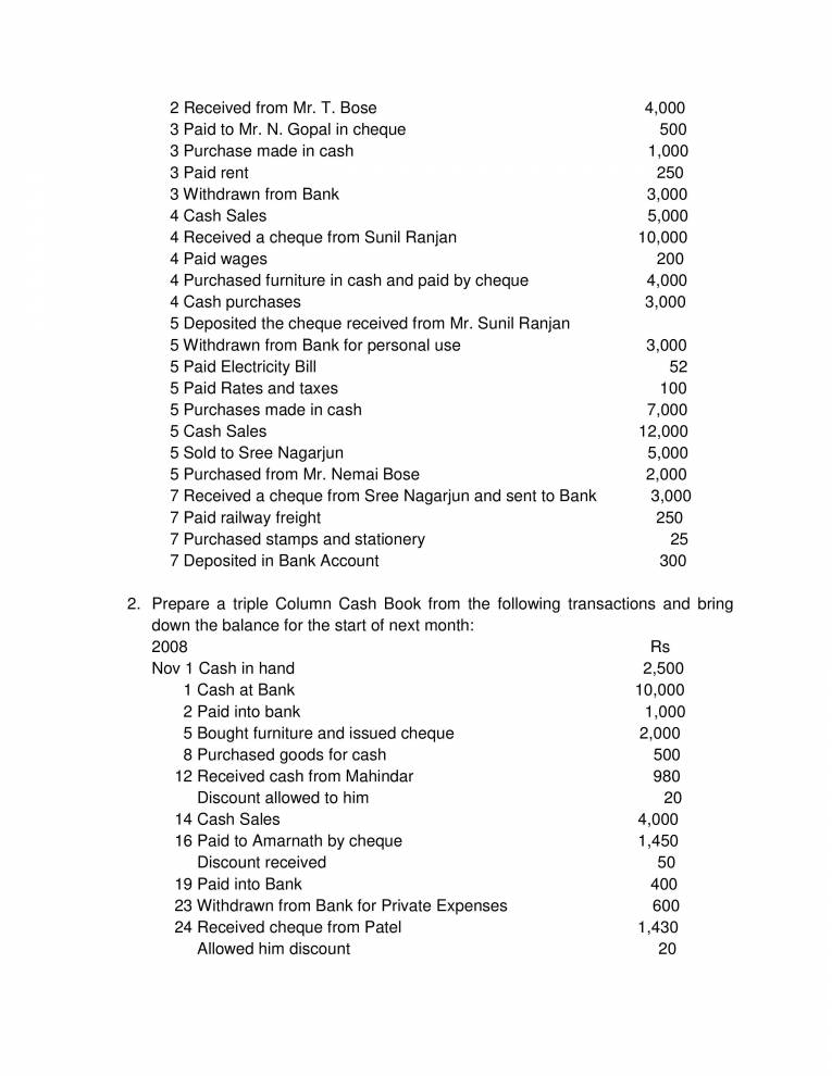 Basics Of Accounting - Notes - LearnPick India