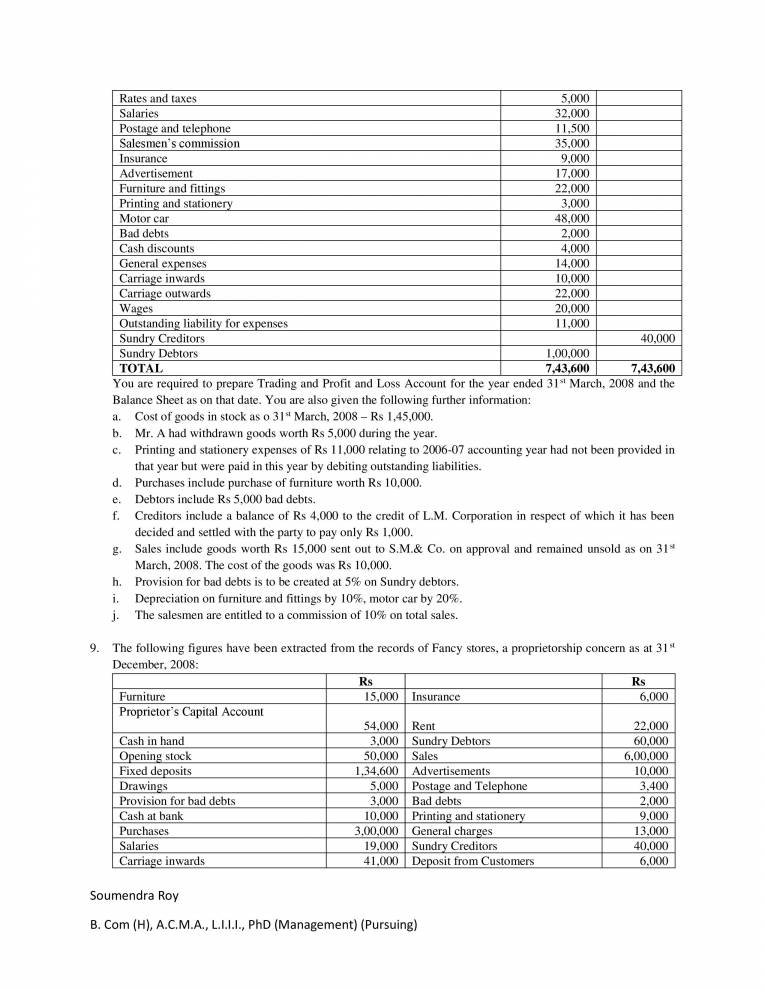 Basics Of Accounting - Notes - LearnPick India