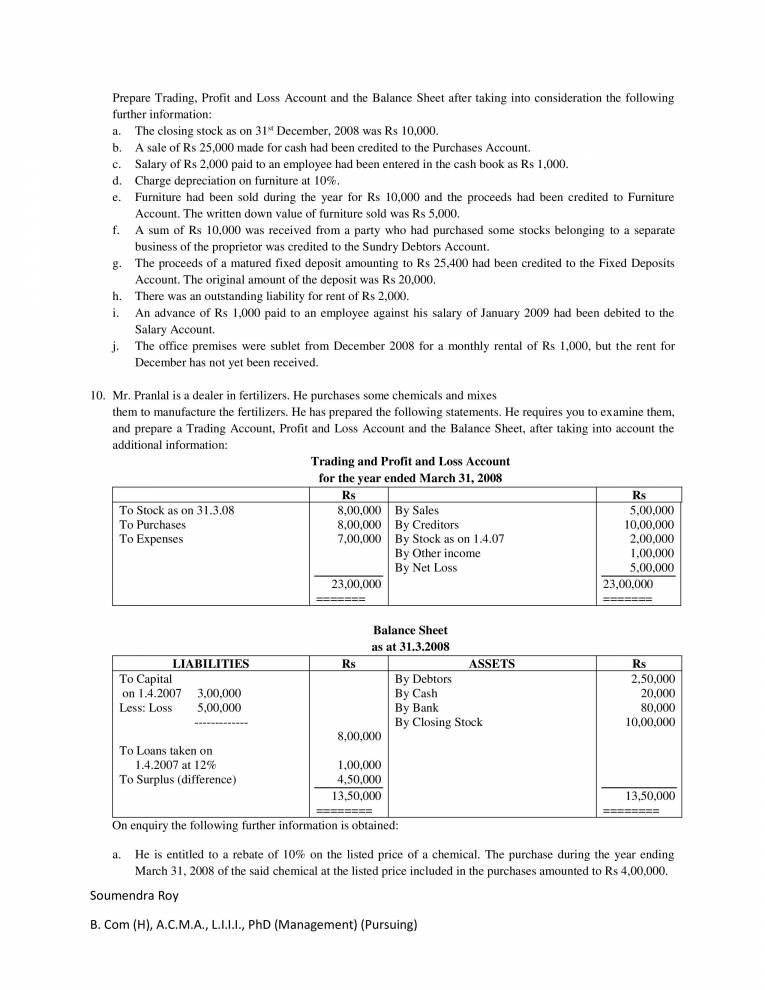 Basics Of Accounting - Notes - LearnPick India