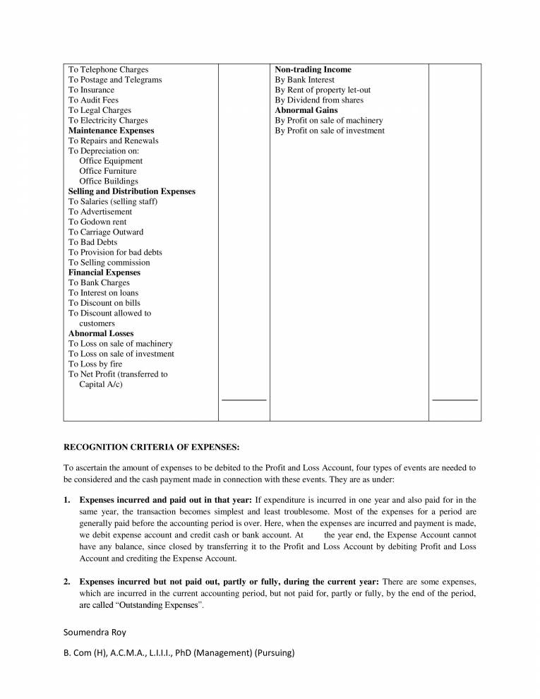 Basics Of Accounting - Notes - LearnPick India