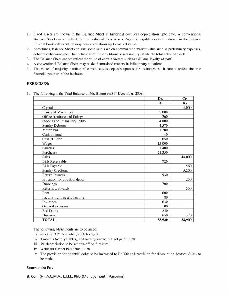 Basics Of Accounting - Notes - LearnPick India