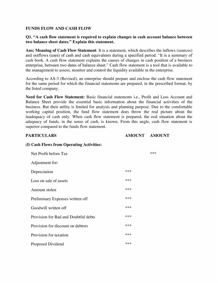 Basics Of Accounting - Notes - LearnPick India
