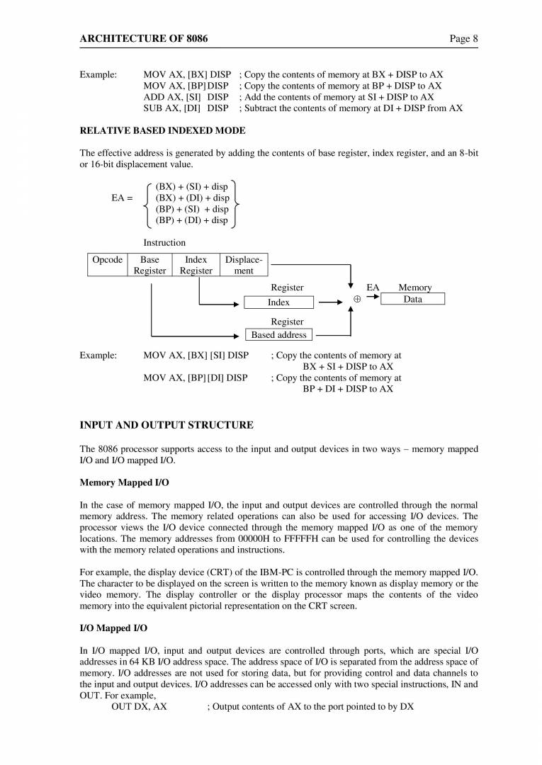 Microprocessor - Notes - LearnPick India