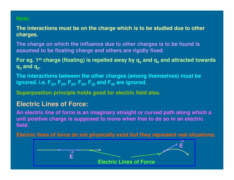 Physics : Electrostatics : Class 12th - Notes - LearnPick India