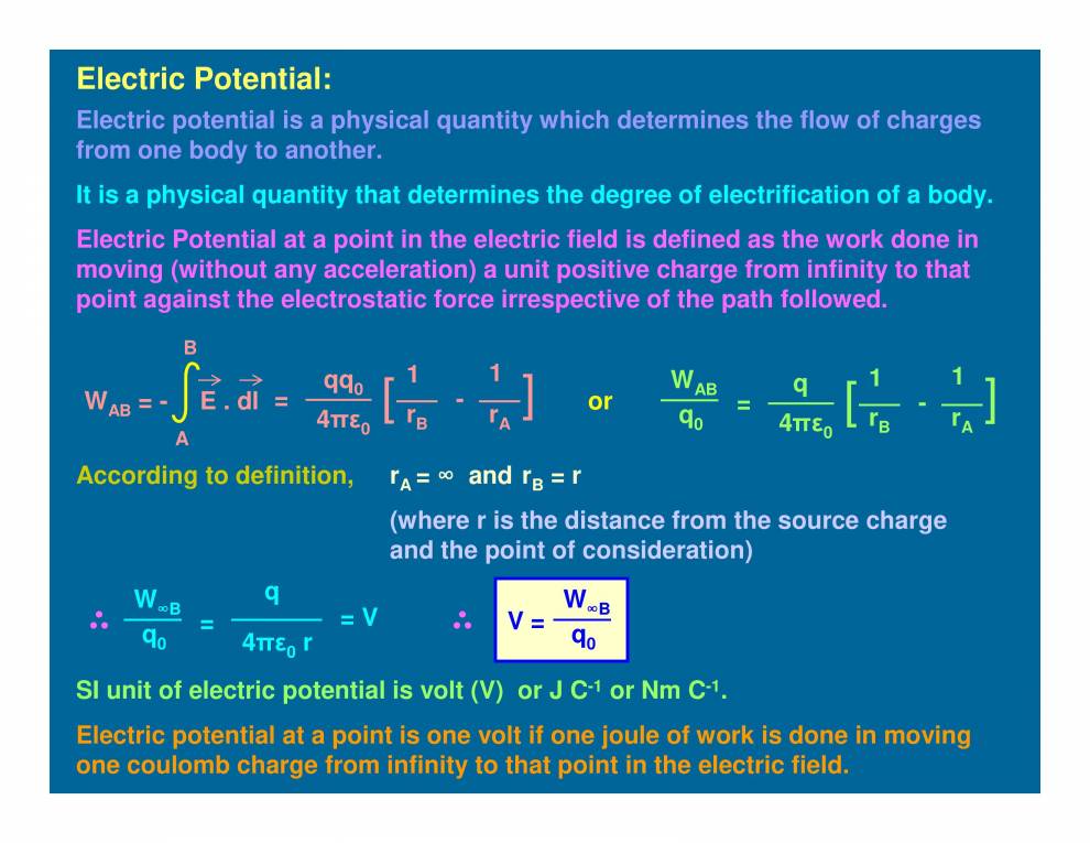 Physics : Electrostatics : Class 12th - Notes - LearnPick India
