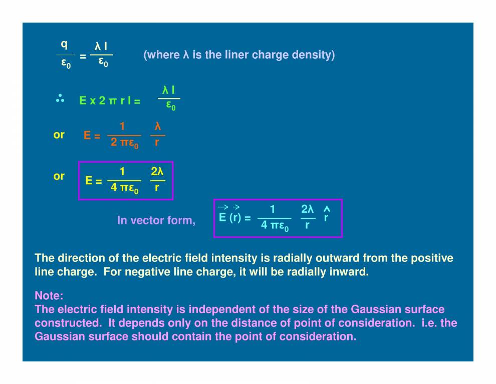 Physics : Electrostatics : Class 12th - Notes - LearnPick India