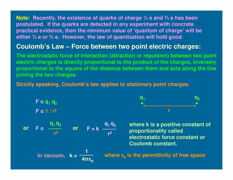 Physics : Electrostatics : Class 12th - Notes - LearnPick India