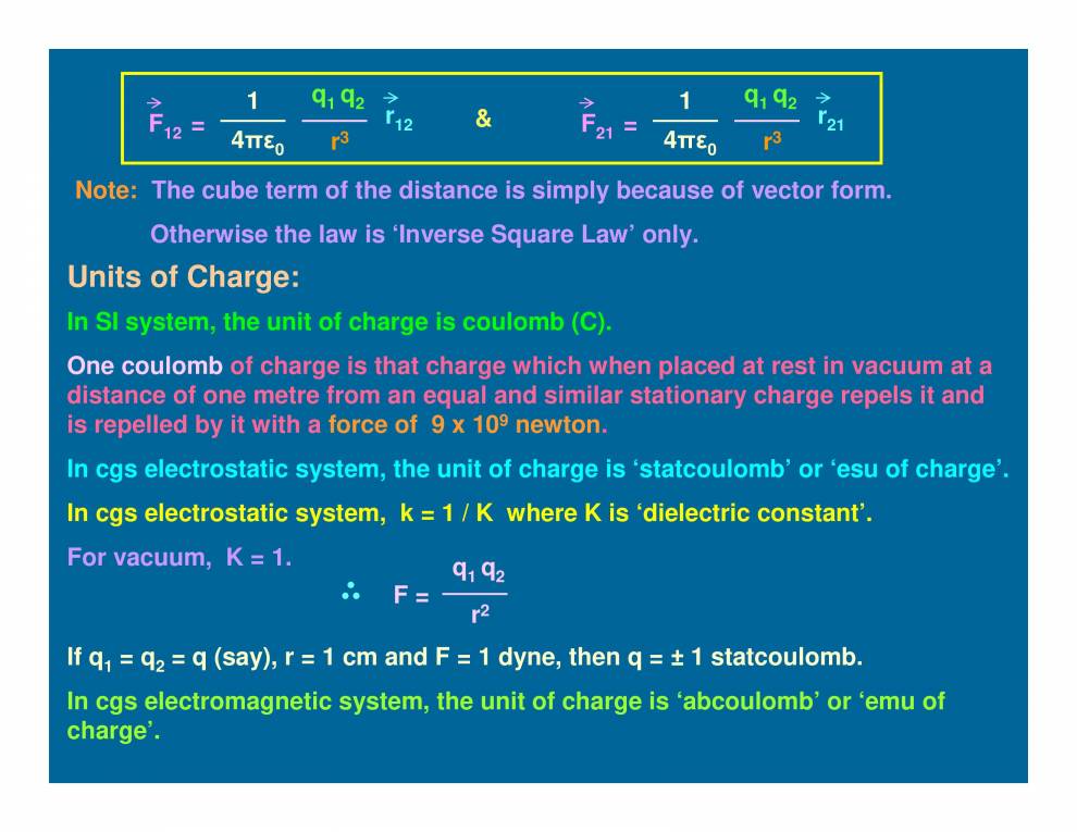 Physics : Electrostatics : Class 12th - Notes - LearnPick India