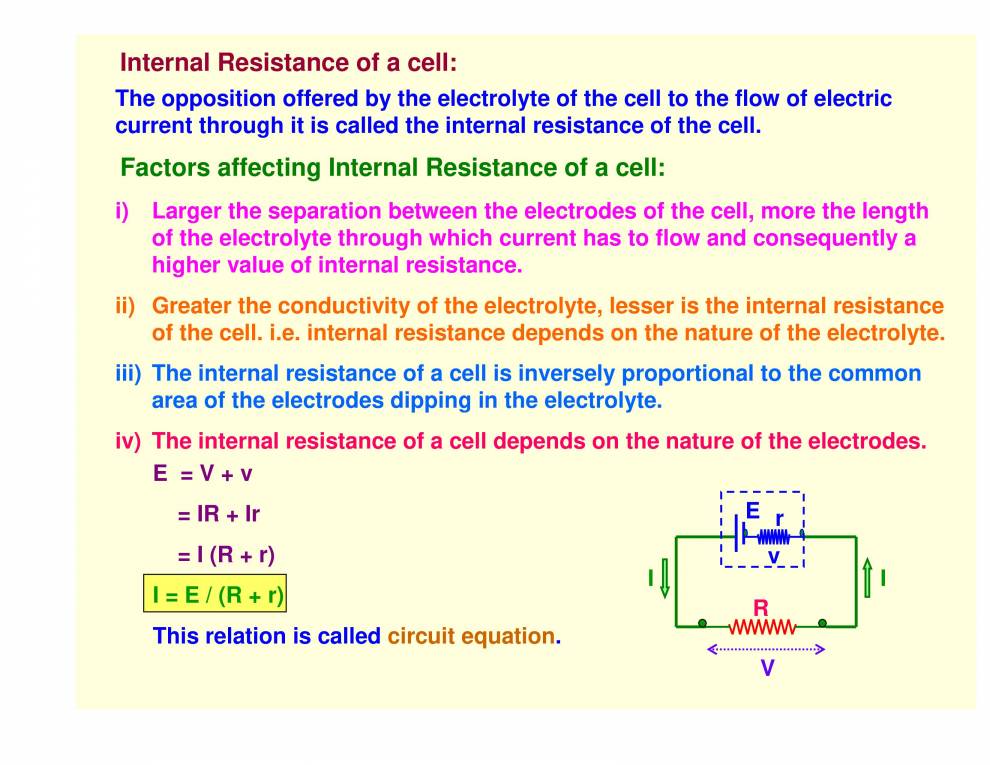 Physics : Class 12th : Current Electricity Notes - Notes - LearnPick India
