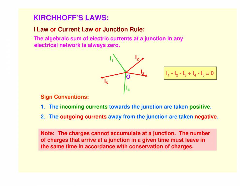 Physics : Class 12th : Current Electricity Notes - Notes - LearnPick India