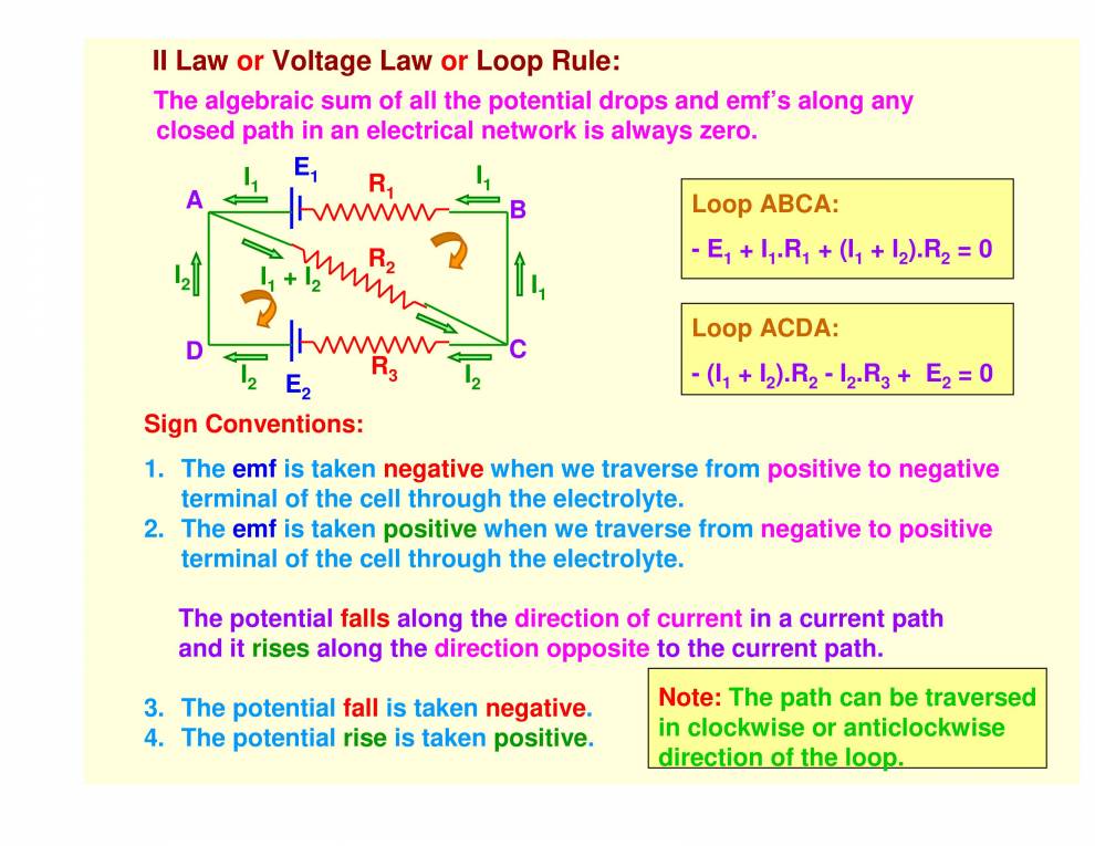 Physics : Class 12th : Current Electricity Notes - Notes - LearnPick India