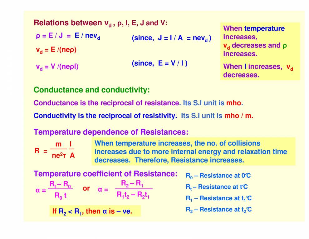 Physics : Class 12th : Current Electricity Notes - Notes - LearnPick India