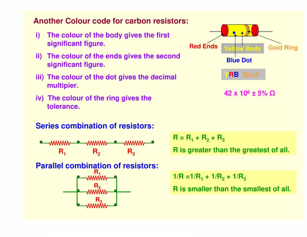 Physics : Class 12th : Current Electricity Notes - Notes - LearnPick India