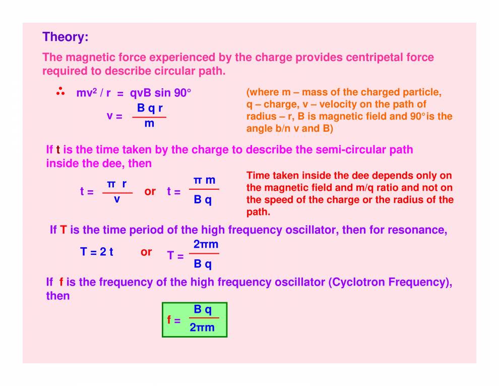 Physics : Class 12th : Magnetic Effects Of Current Notes - Notes ...