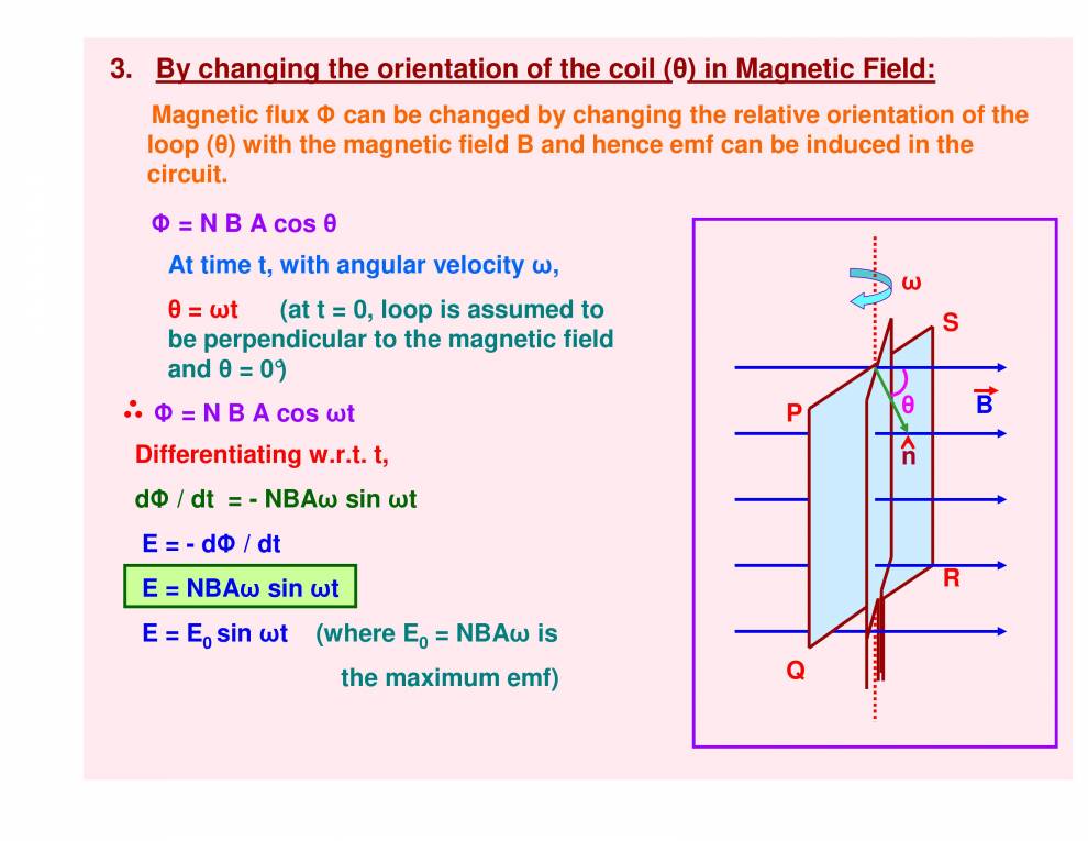 Physics : Class 12th : Electromagnetic Induction Notes - Notes ...