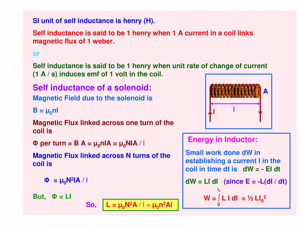 Physics : Class 12th : Electromagnetic Induction Notes - Notes ...