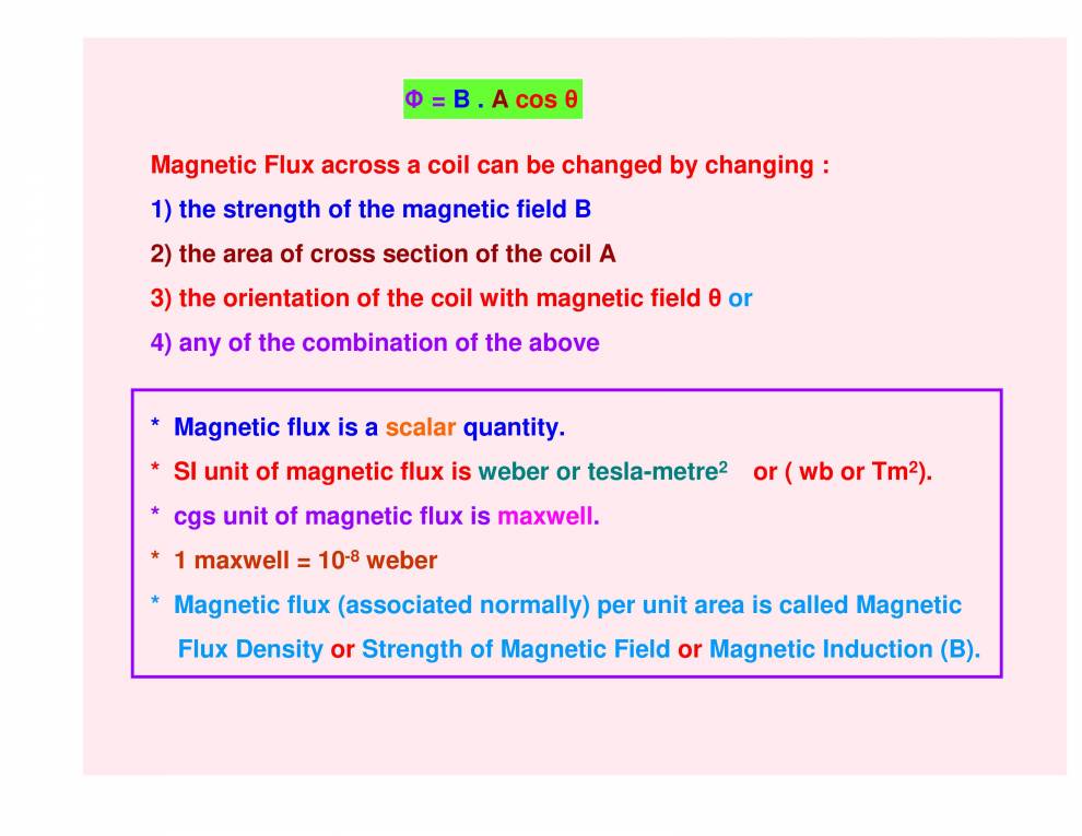 Physics : Class 12th : Electromagnetic Induction Notes - Notes ...