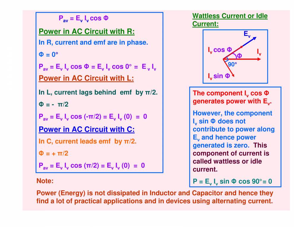 Physics : Class 12th : Electromagnetic Induction Notes - Notes ...