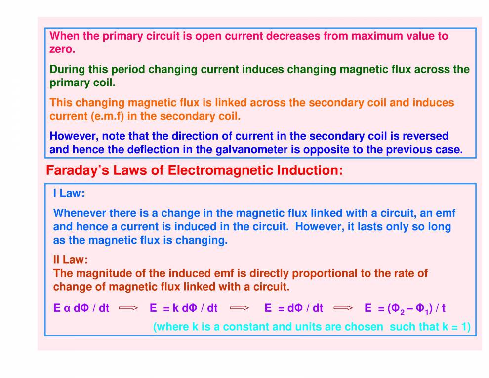 Physics : Class 12th : Electromagnetic Induction Notes - Notes ...