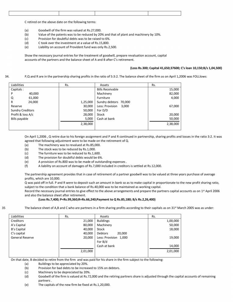 Fundamentals - Notes - LearnPick India