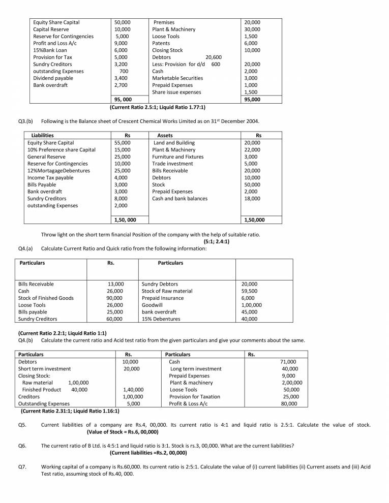 Fundamentals - Notes - LearnPick India