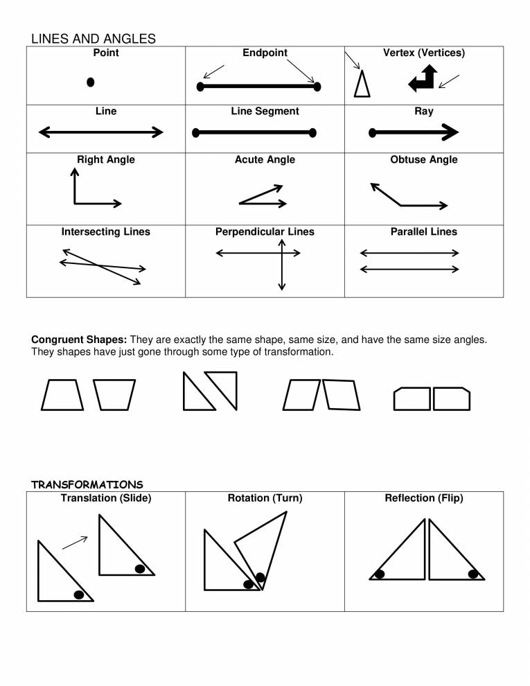 Elementary Geometry Study - Notes - LearnPick India