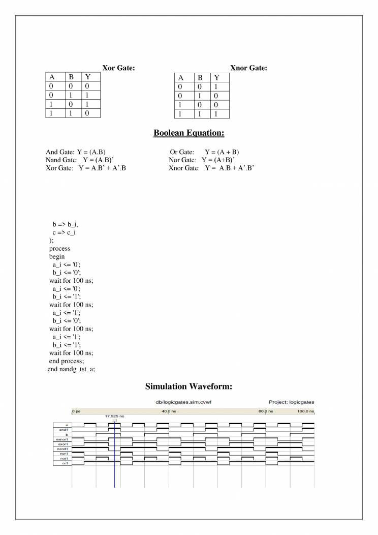 Vhdl And Verilog Hdl Lab Manual Notes Learnpick India