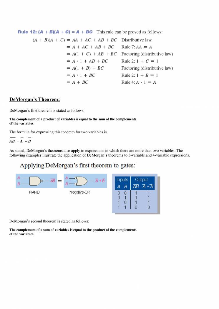 Boolean Algebra - Notes - LearnPick India