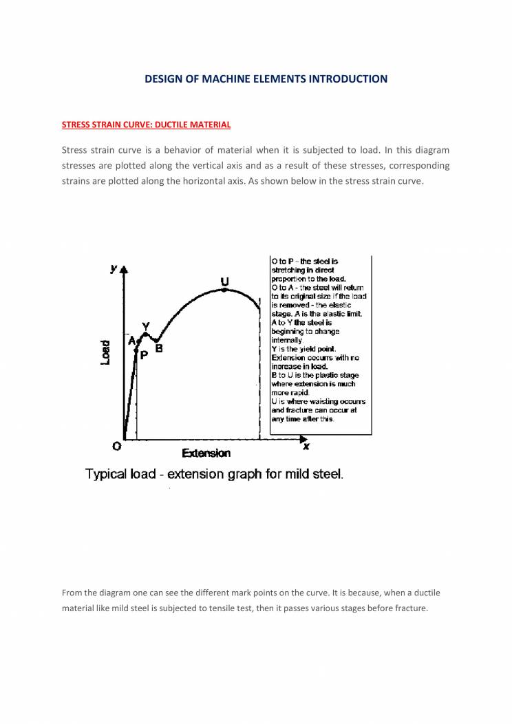 Design Of Machine Elements I - Notes - LearnPick India