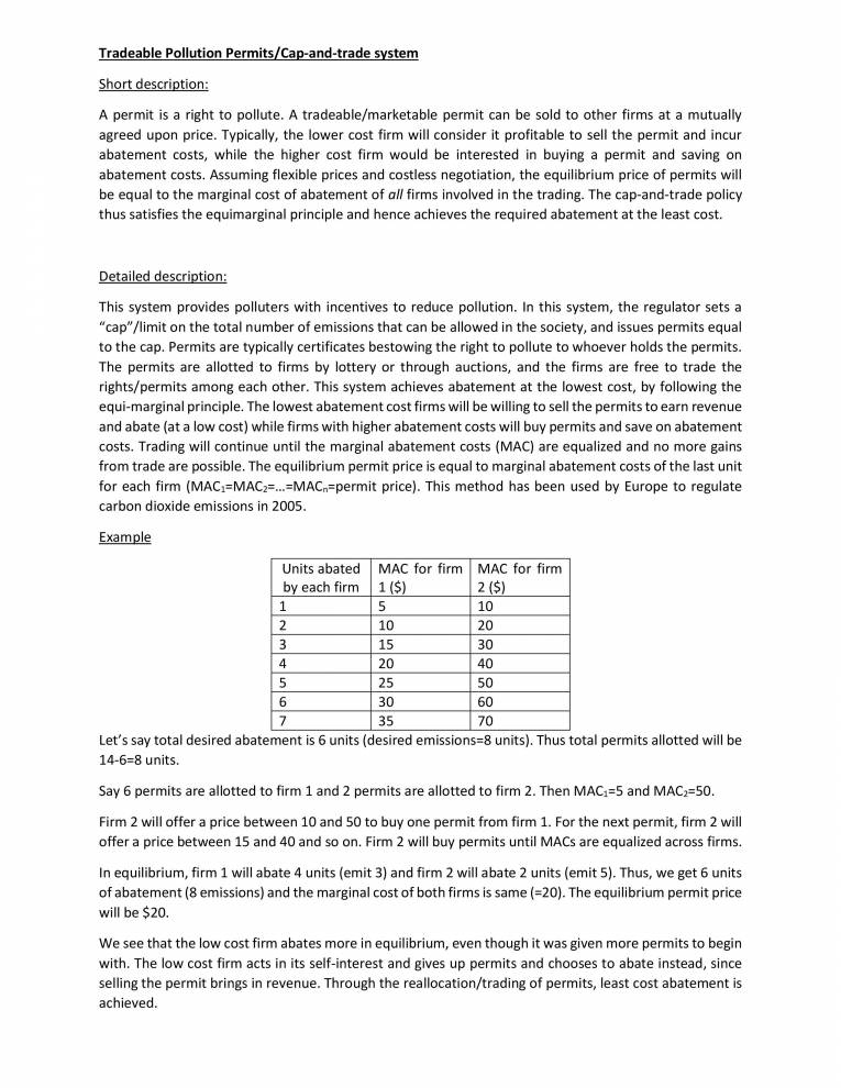 Tradeable Pollution Permits - Notes - LearnPick India